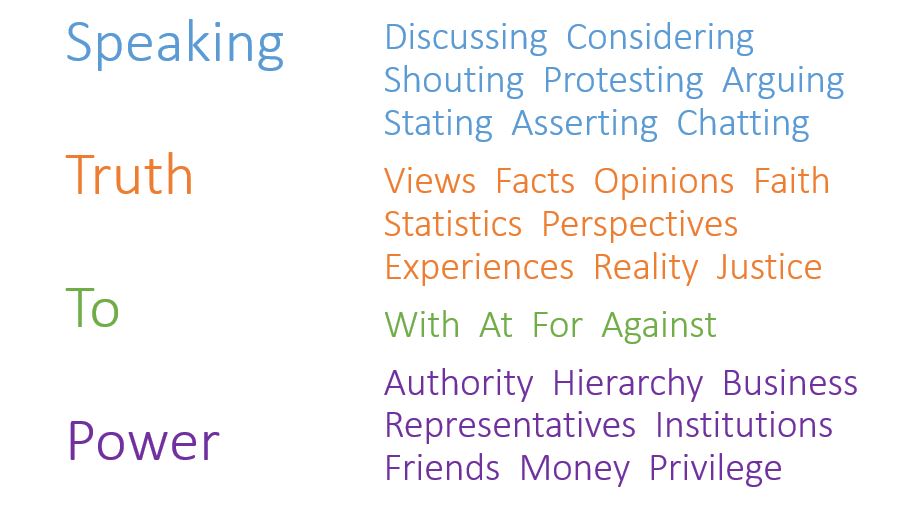 Speaking Truth to Power: workshop exercise – Dissent