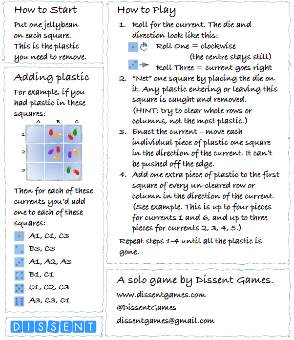 Plastic Currents – Dissent